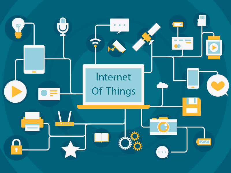 IoT Device Management: Simplifying Control and Optimization IoT Device Management: Simplifying Control and Optimization